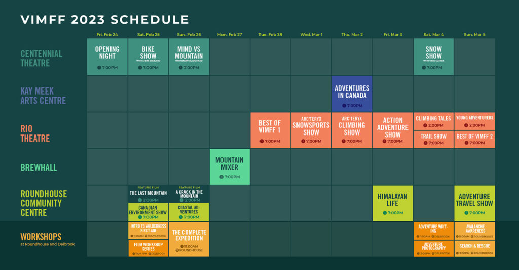 VIMFF 2023 Films | Vancouver International Mountain Film Festival