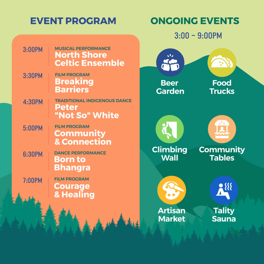 VIMFF World Tour presented by Arc'teryx | Vancouver International ...